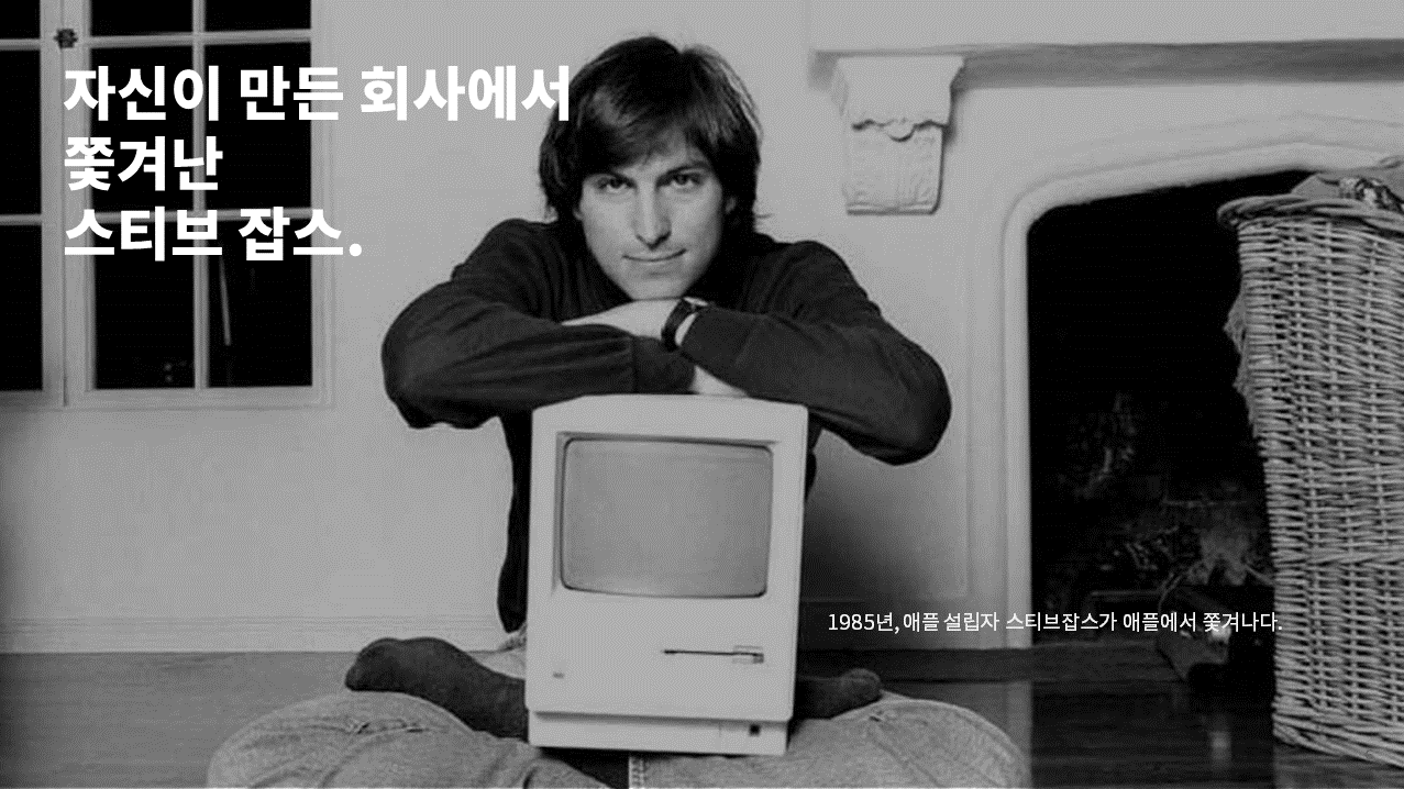Projects Details - About Steve Jobs